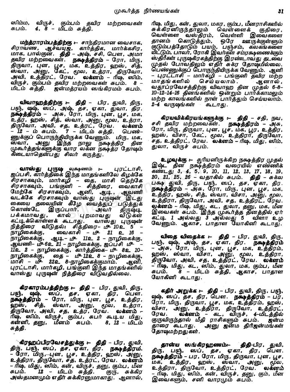 Vakya Panchangam 2020-2021 – Tamil Dates, Festivals, Rahu Kalam & Nalla ...