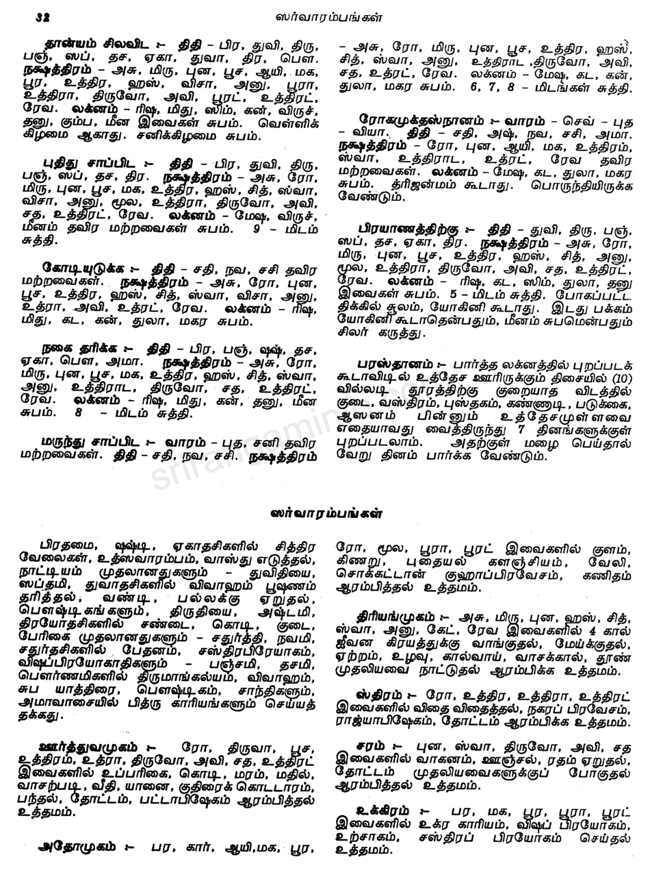 Vakya Panchangam 2020-2021 – Tamil Dates, Festivals, Rahu Kalam & Nalla ...