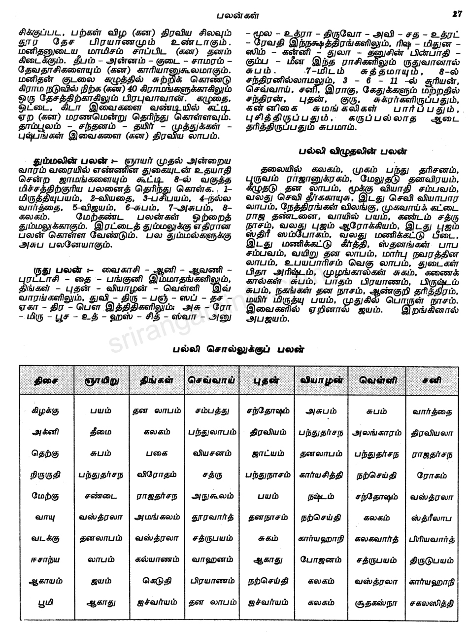 Vakya Panchangam 2021-2022 – Tamil Dates, Festivals, Rahu Kalam & Nalla ...