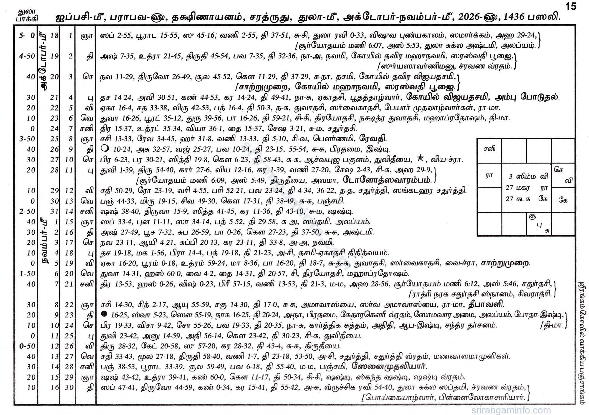 Vakya Panchangam 2026-2027 – Tamil Dates, Festivals, Rahu Kalam & Nalla ...