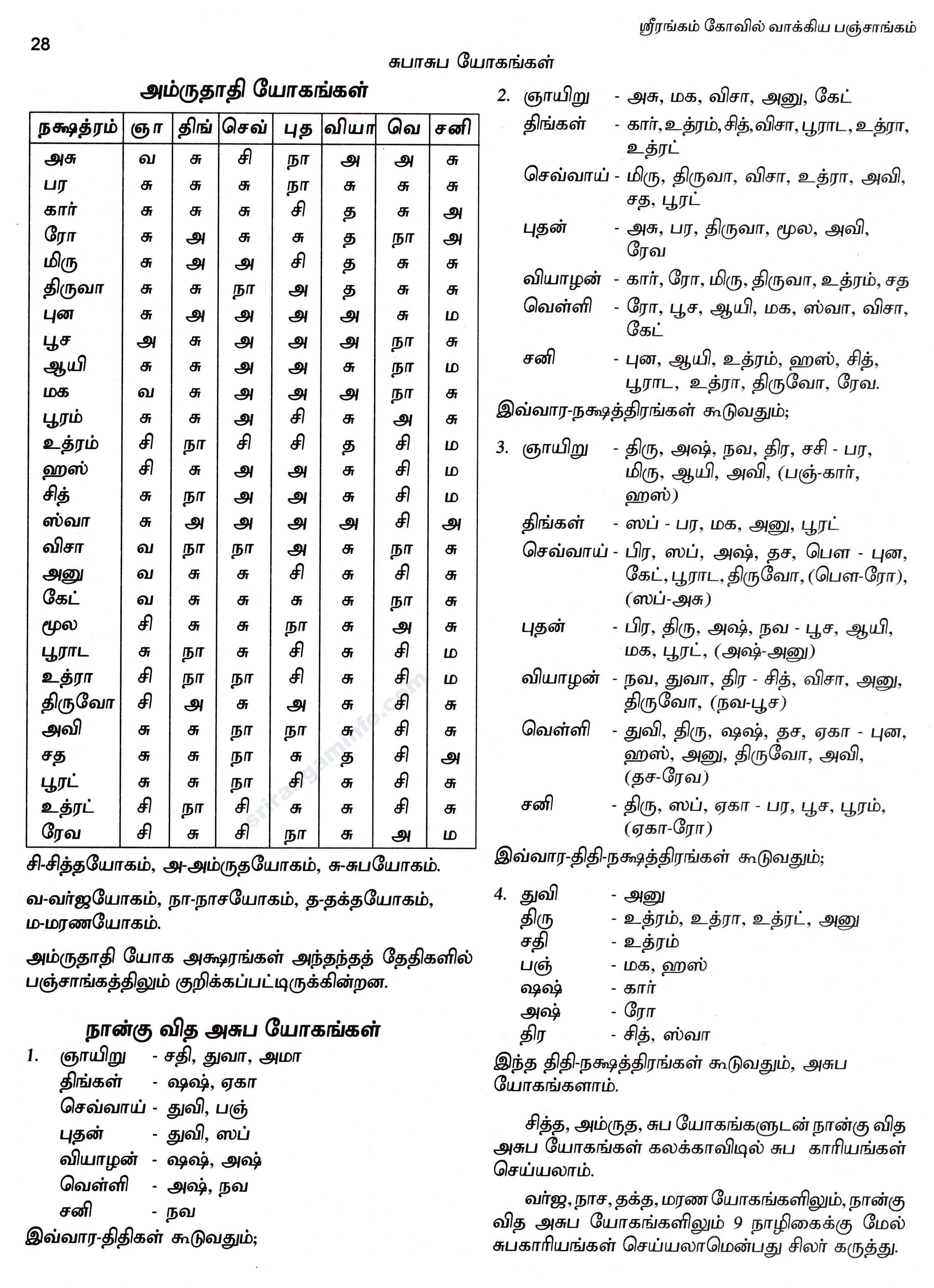 Vakya Panchangam 2026-2027 – Tamil Dates, Festivals, Rahu Kalam & Nalla ...